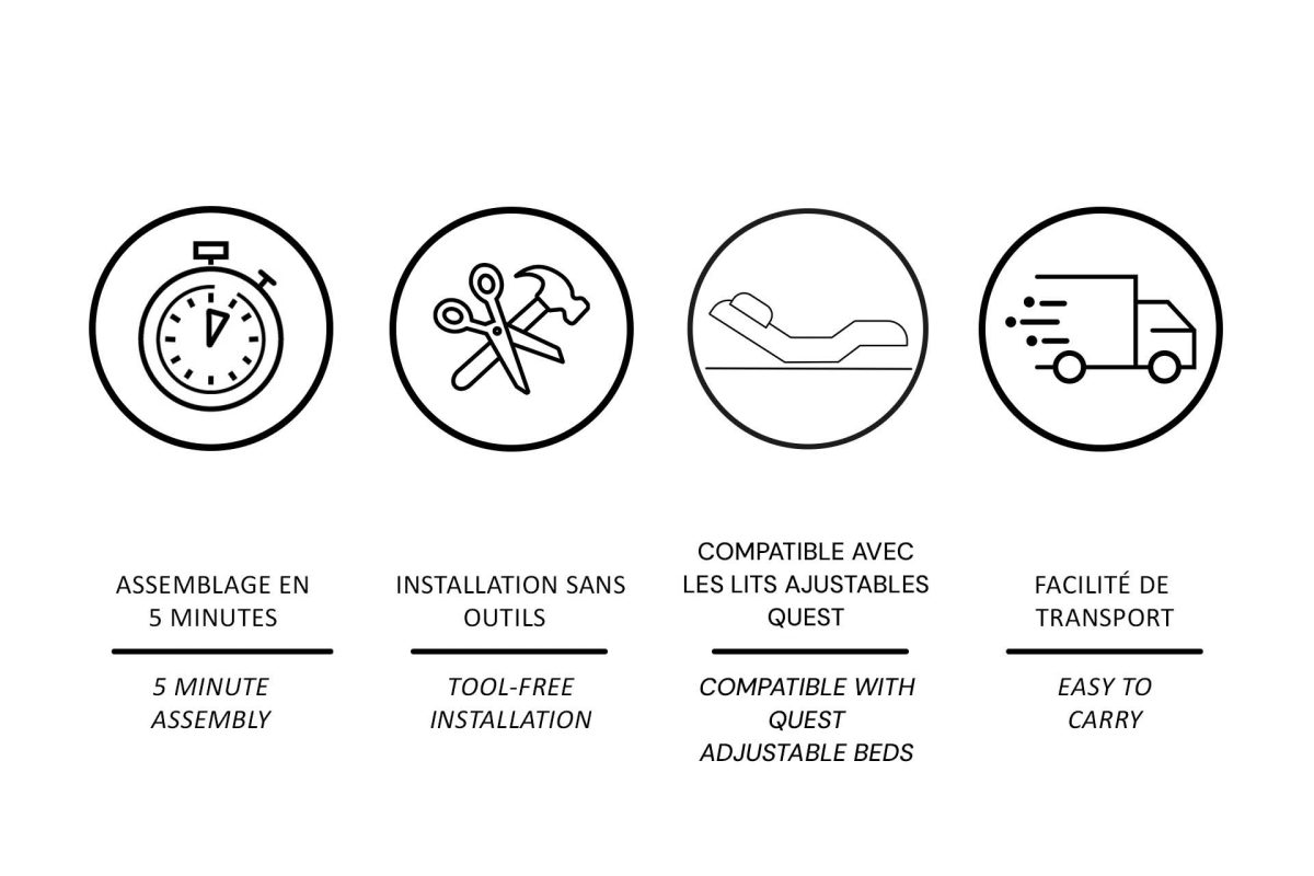 Base de lit plateforme Breeze - Les lits Beaudoin